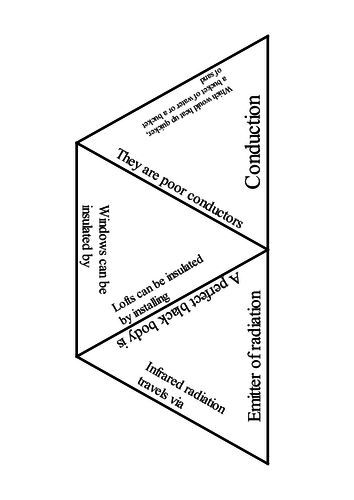 Energy Transfer by heating Tarsia (AQA) | Teaching Resources