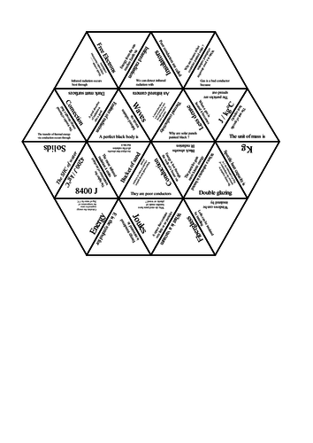 Energy Transfer by heating Tarsia (AQA) | Teaching Resources