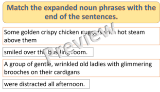 Features of a Recount Display KS2 | Teaching Resources