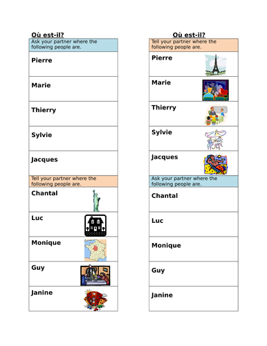 Endroits (Places in French) Où est Speaking activity 2 | Teaching Resources