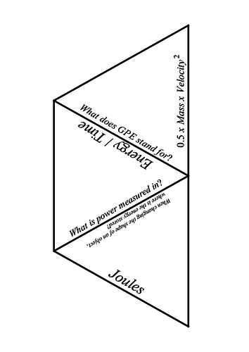 Physics Tarsia Puzzle: Forces and Energy | Teaching Resources