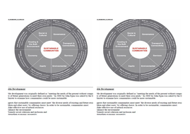 EDUQAS spec A - unit 2 - L15 garden cities - fully resourced | Teaching ...