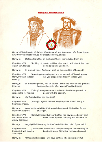 Tudor Play-script Comprehension Henry VII and Henry VIII | Teaching ...