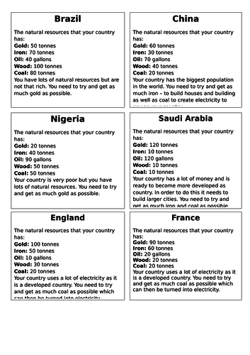 KS3 globalisation - L1 what is globalisation - fully resourced ...