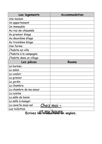 French vocabulary - home and local area/furniture | Teaching Resources