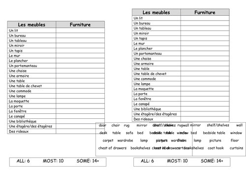 French vocabulary - home and local area/furniture | Teaching Resources
