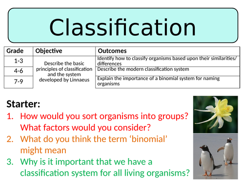 NEW AQA GCSE Trilogy (2016) Biology – Classification | Teaching Resources