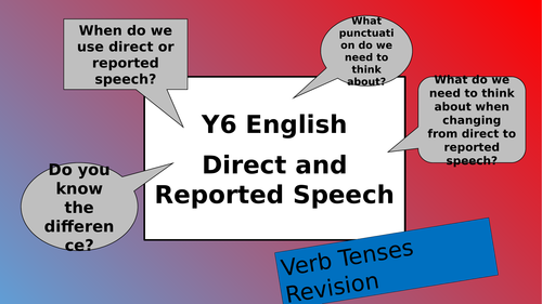 Direct and Reported Speech & Verb Tenses | Teaching Resources