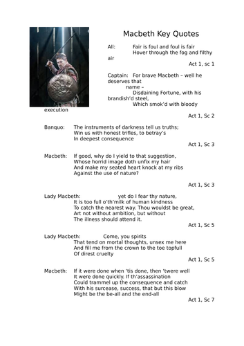Macbeth - William Shakespeare Resources | Teaching Resources