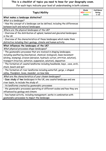 PLC - Our Natural World - Distinctive Landscapes - OCR GCSE Geography B ...