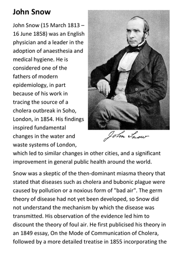 John Snow and Cholera Handout | Teaching Resources