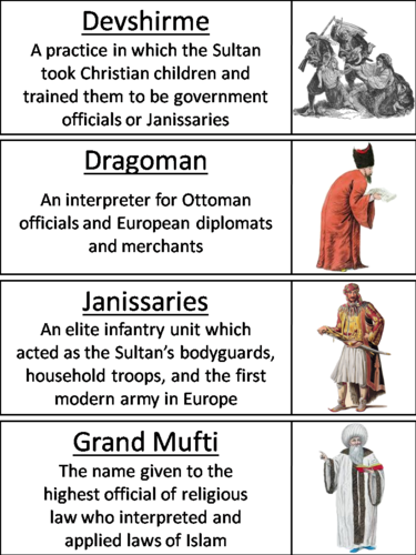 Ottoman Empire Word Wall Cards | Teaching Resources