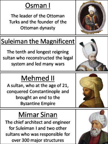 Ottoman Empire Word Wall Cards | Teaching Resources