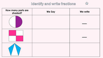 Identify, Say and Write Fractions | Teaching Resources