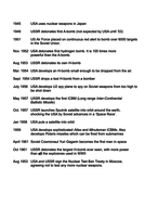 9-1 EDEXCEL: Cold War - Arms Race 1950s - 60s (EDITABLE) | Teaching ...