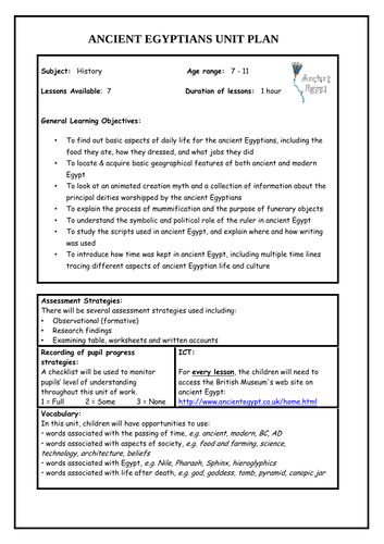 Ancient Egyptians UOW + Resources! | Teaching Resources