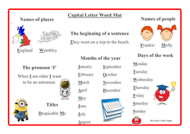 Capital Letter Word Mat | Teaching Resources