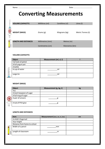 Converting Measurements Worksheets | Teaching Resources
