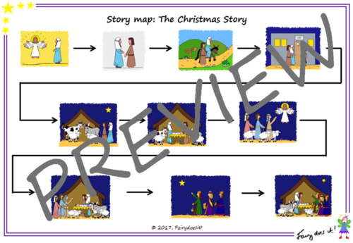 Tell me a story - The Christmas Story | Teaching Resources