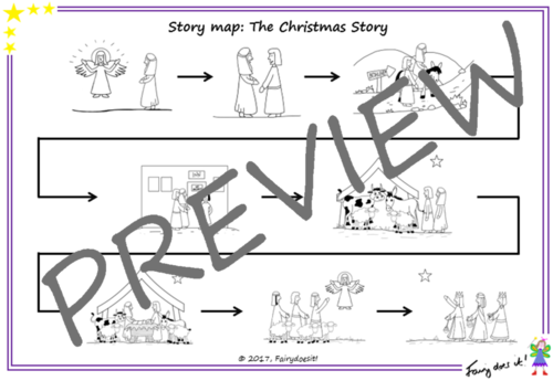 Tell me a story - The Christmas Story | Teaching Resources