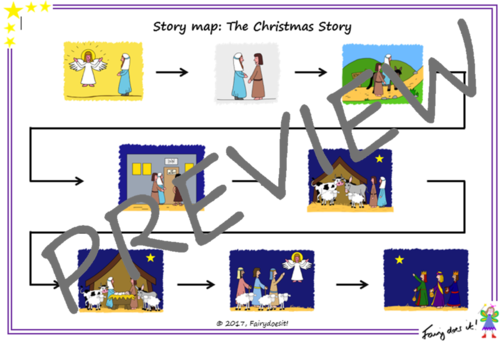 Tell me a story - The Christmas Story | Teaching Resources