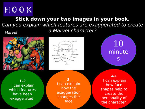 KS3 - Cartooning: Drawing the face and exaggerating features ...