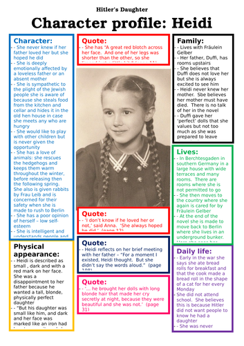 Hitler's Daughter - Character profile: Heidi | Teaching Resources