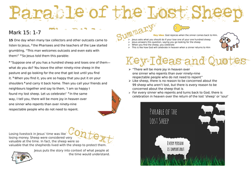 Parables of Jesus: Parable of the Lost Sheep Learning Mat Information ...