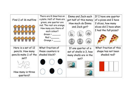 Year 2 Fractions reasoning lesson | Teaching Resources