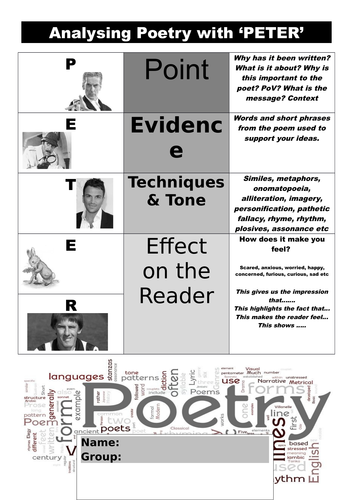 Comparing poems GCSE English Literature | Teaching Resources