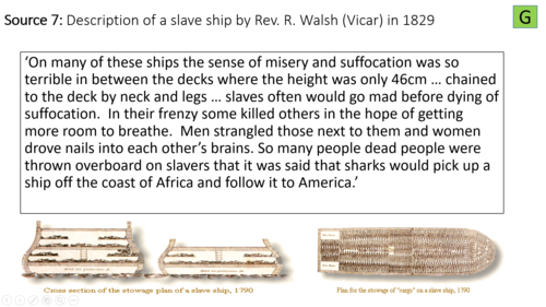 Market Place Activity: The Middle Passage - Conditions on a Slave Ship ...