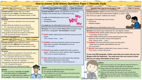 GCSE HISTORY Edexcel: How to answer the exam questions and technique ...