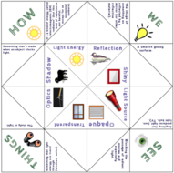 Light and Sight Activity - Cootie Catcher Activity | Teaching Resources