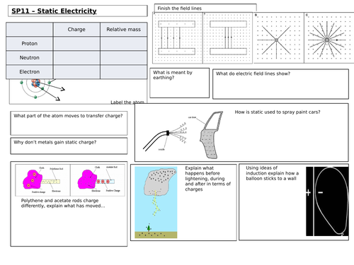 Edexcel GCSE Physics Revision Mat - SP11 - Static Electricity ...