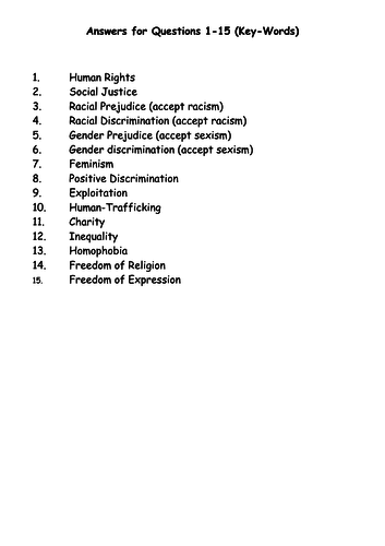 Religion, Human Rights & Social Justice - Assessment Materials [AQA ...