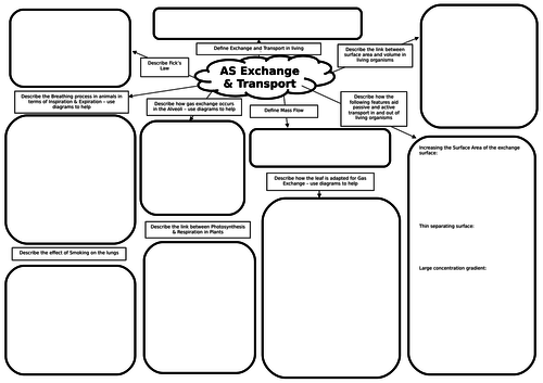 AS Biology Principles of Exchange & Transport Revision Mat | Teaching ...