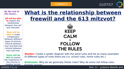 Jewish beliefs on Free Will and Mitzvot | Teaching Resources