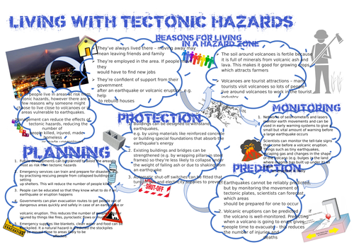 GCSE Geography: Living With Tectonic Hazards Learning Mat / Information ...
