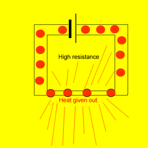 Electrical currents and energy transfer - complete lesson (GCSE 1-9 ... Electrical currents and energy transfer - complete lesson (GCSE 1-9 ...