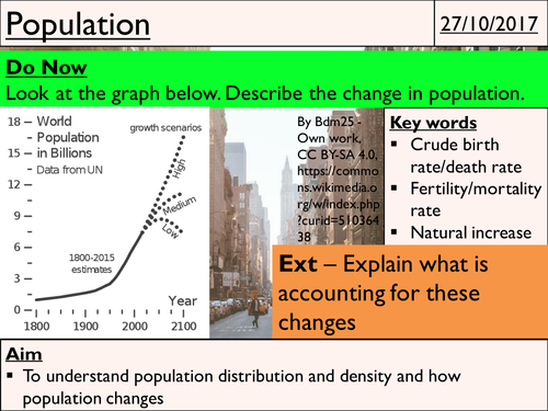 IGCSE Theme 1 Population and Settlement | Teaching Resources