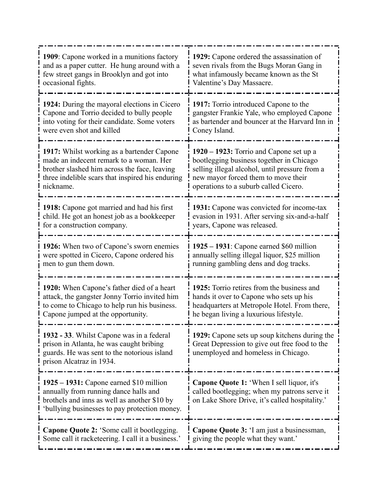 Organised crime and prohibition in the 1920s (USA) | Teaching Resources
