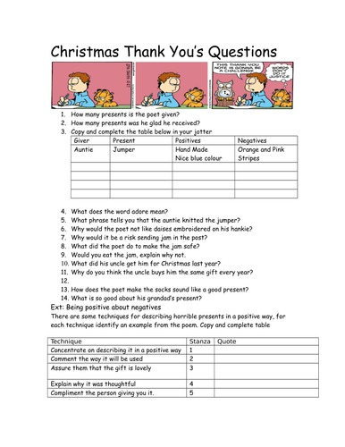 Christmas Thank You - Mick Gowar Resources | Teaching Resources