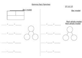 Fact Families using dominoes, part whole model and bar model | Teaching ...
