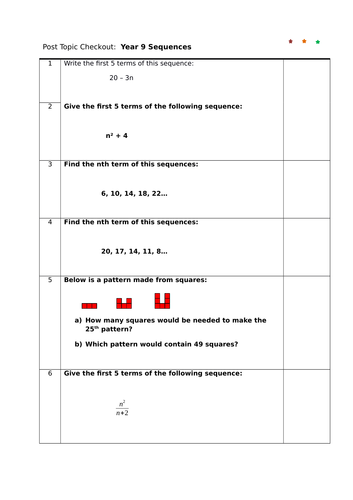 Maths Check in and check out topics | Teaching Resources