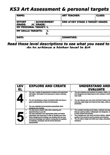 Art Target setting | Teaching Resources