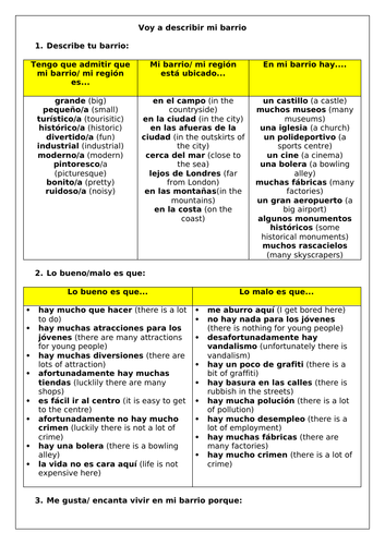 GCSE Spanish Mi barrio/ Mi región: Speaking & Writing Topic Mat with ...