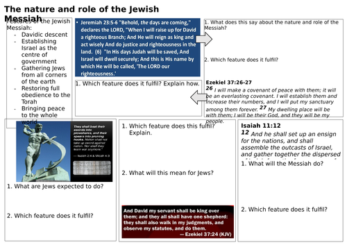 The Nature and Role of Jewish Messiah | Teaching Resources