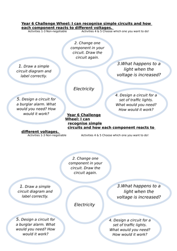 Year 6 - Science Assessment Challenge Wheels for all topics. | Teaching ... Year 6 - Science Assessment Challenge Wheels for all topics. | Teaching ...