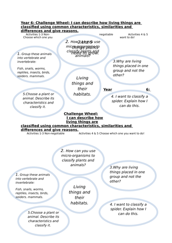 Year 6 - Science Assessment Challenge Wheels for all topics. | Teaching ... Year 6 - Science Assessment Challenge Wheels for all topics. | Teaching ...