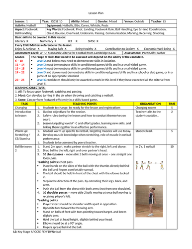 IGCSE PE: Practical Lesson Plans | Teaching Resources